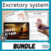 Excretory System Activities Bundle with Escape Room