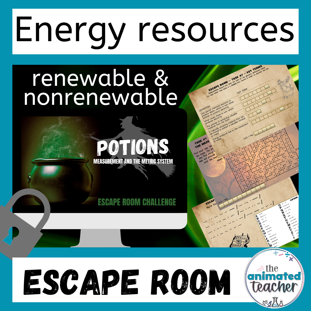 Renewable and Nonrenewable Resources Escape Room