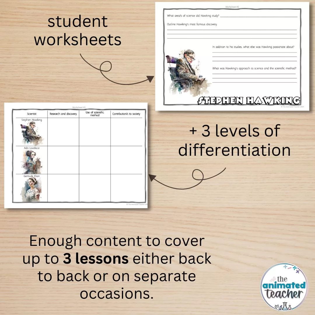 Famous Scientists Worksheet Stations Emergency sub lesson plan