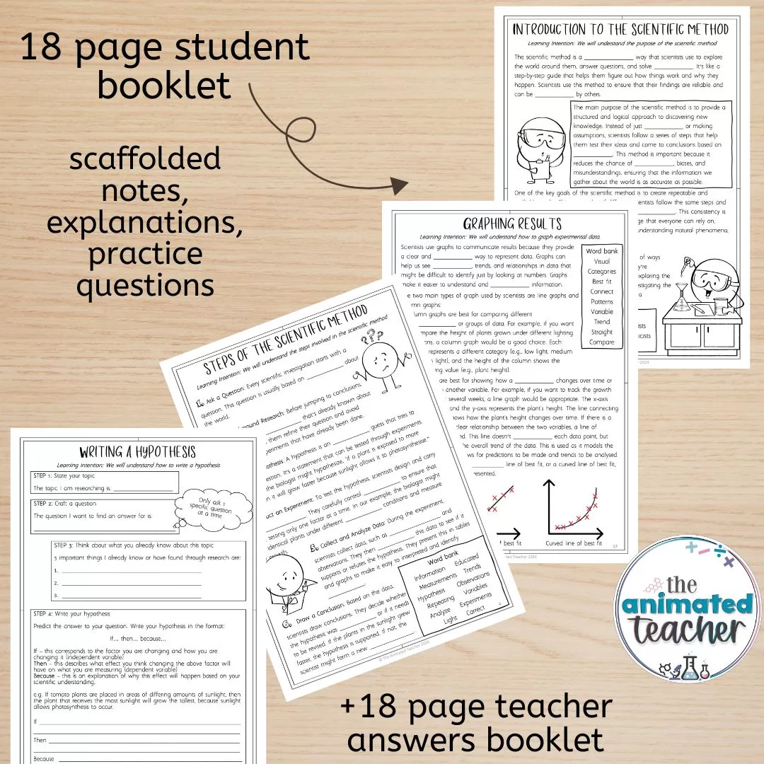 The Scientific Method Middle School Science Back to school Bundle