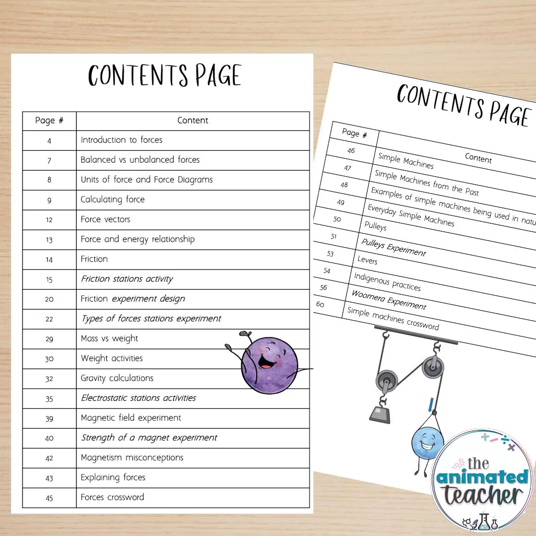 Types of Forces and Simple Machines Middle School Bundle