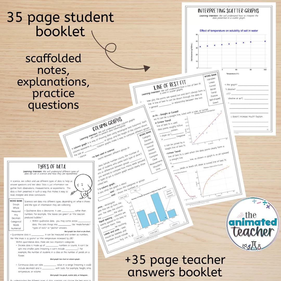 science graphing worksheets practice middle school
