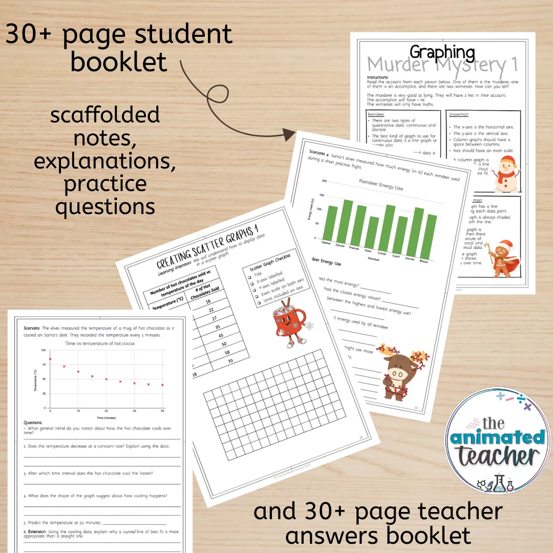 Christmas Graphing Worksheets Middle School Science Booklet