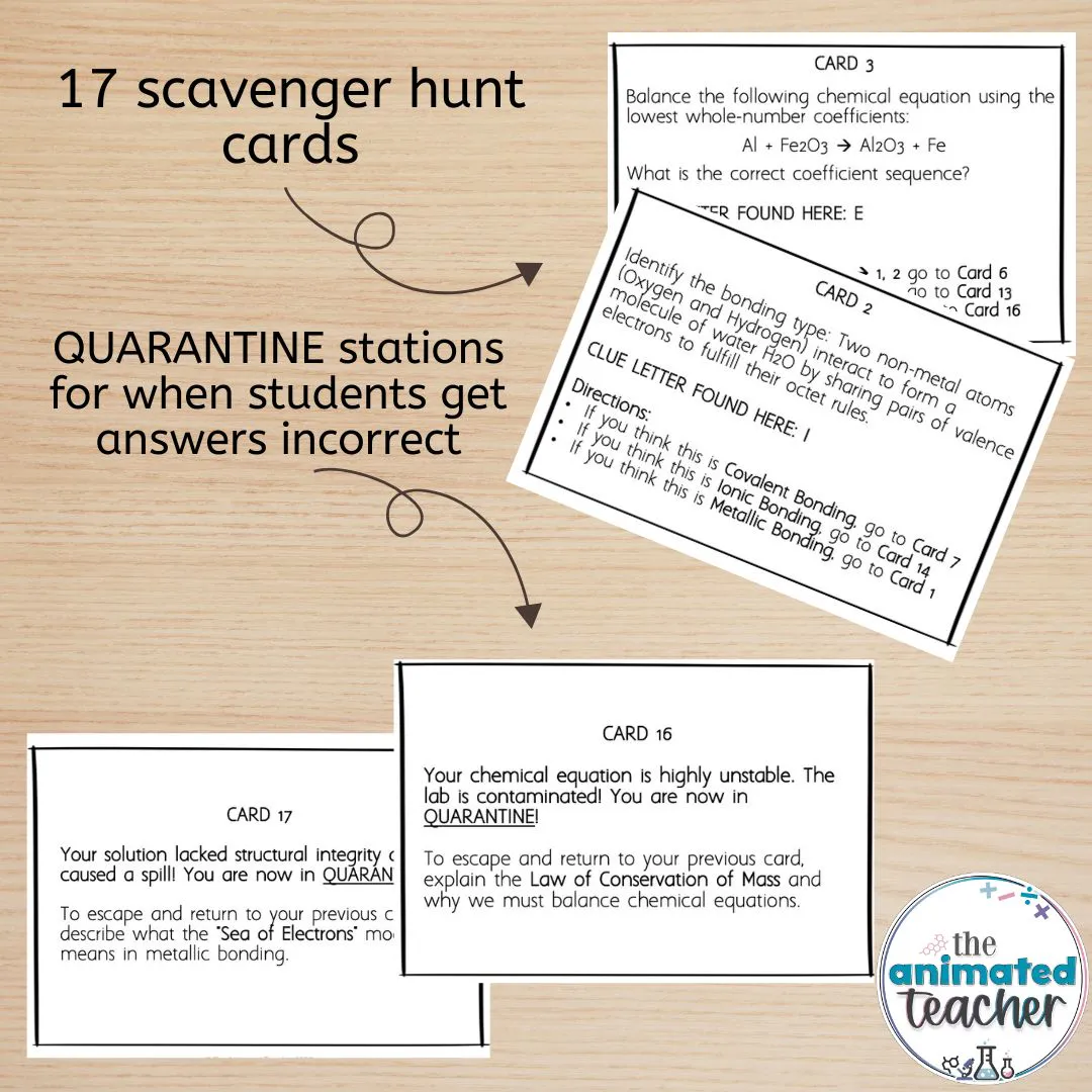 Fun Chemical Bonding Scavenger Hunt - Ionic Covalent Metallic
